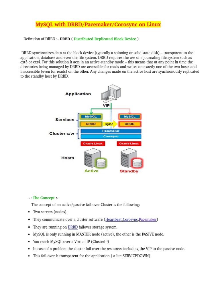 DRBD Corosync Pacemaker Cluster 140219072555 Phpapp01 | PDF | Computer ...