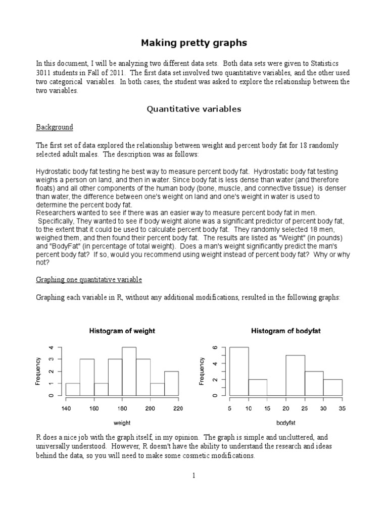 Pretty Graphs 2 | PDF | Categorical Variable | Regression Analysis