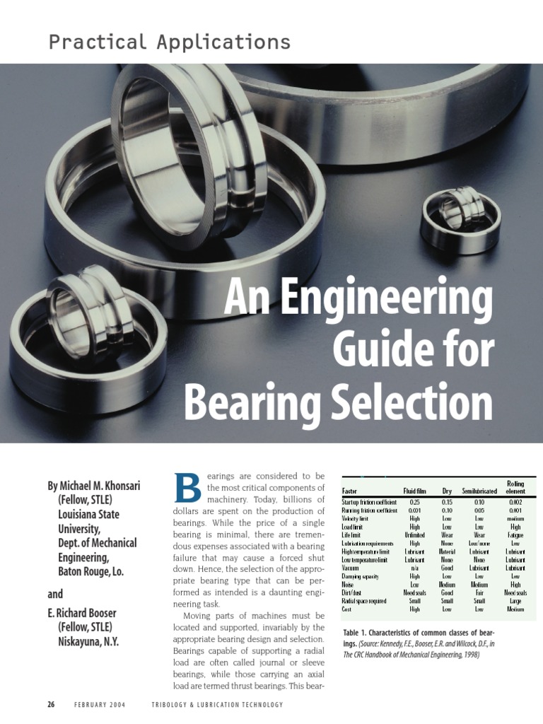 Engineering Guide For Bearing Selection | PDF | Bearing (Mechanical) | Wear