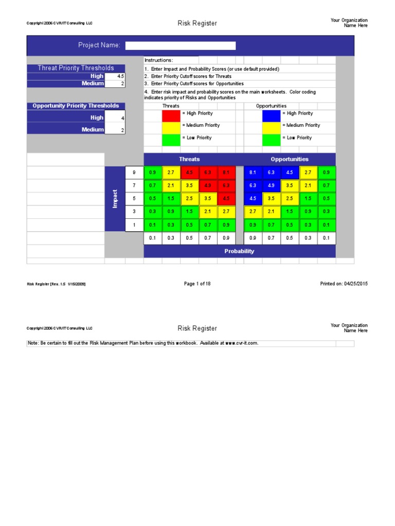 Risk Response Plan Template | Risk | Risk Management