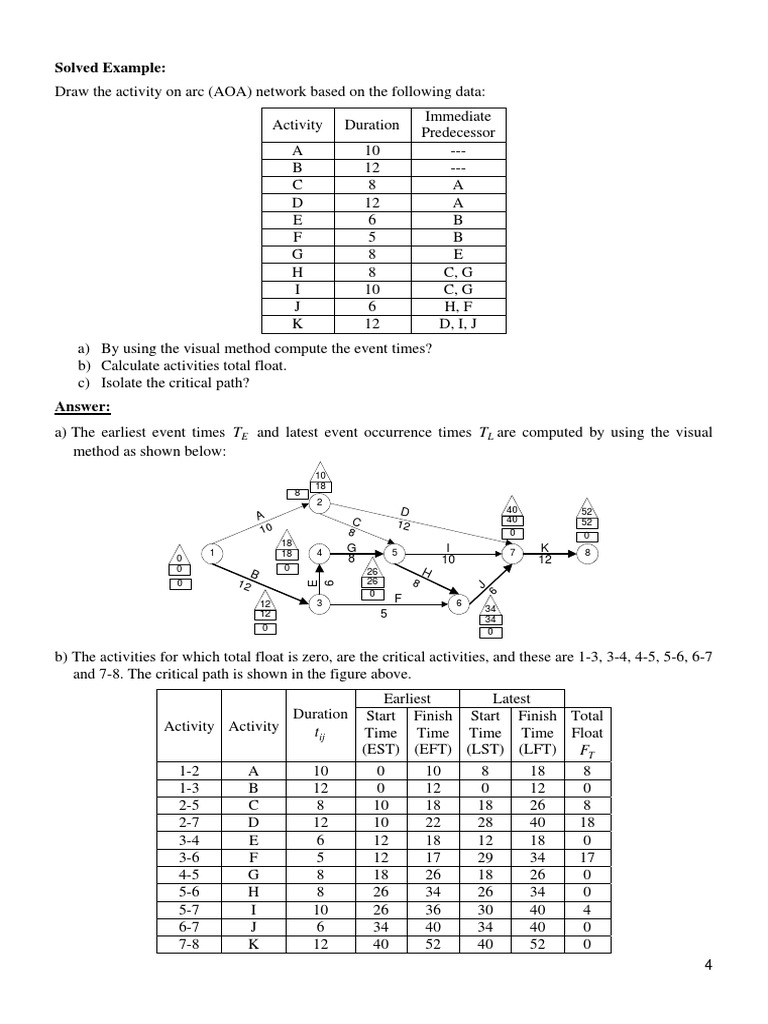 Sheet 1 - AOA PDF | PDF | Areas Of Computer Science | Applied Mathematics