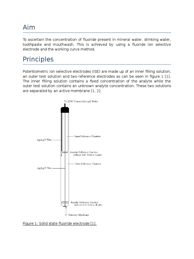 Fluoride ISE | PDF | Ph | Ion