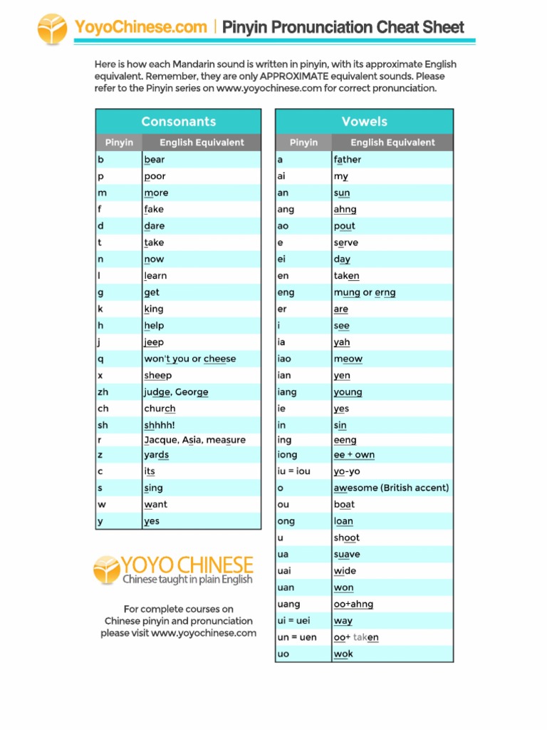 Chinese Pinyin Cheat Sheet 2 | PDF
