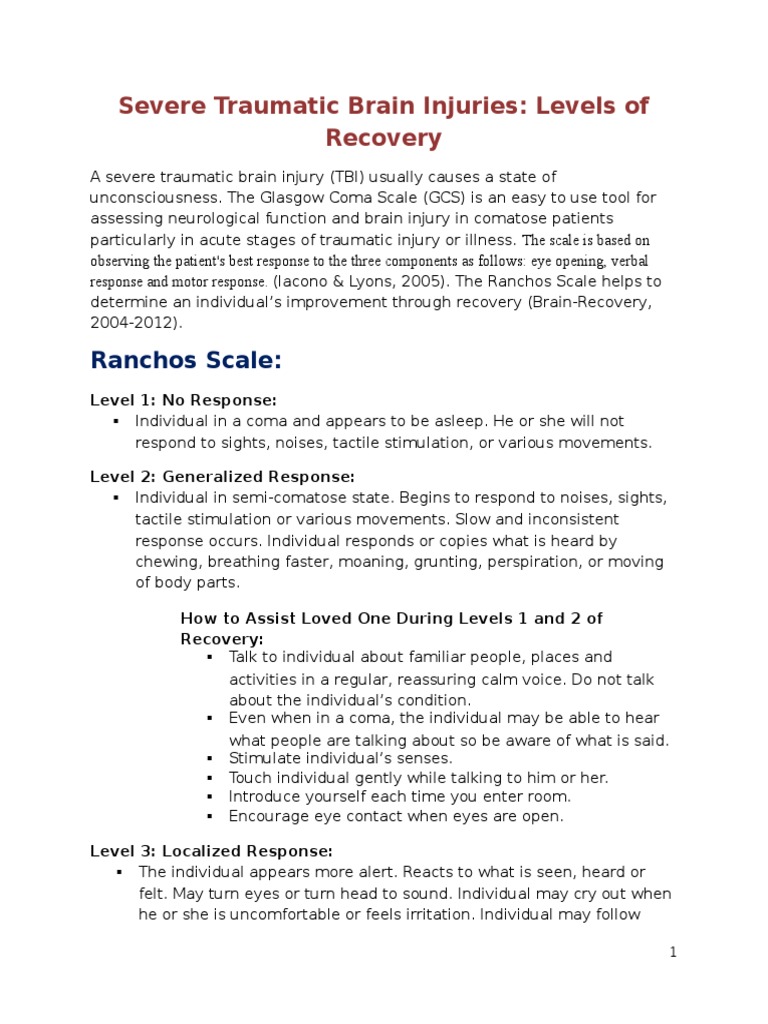 Abbey-Tbi Health Education Handout | PDF | Coma | Traumatic Brain Injury