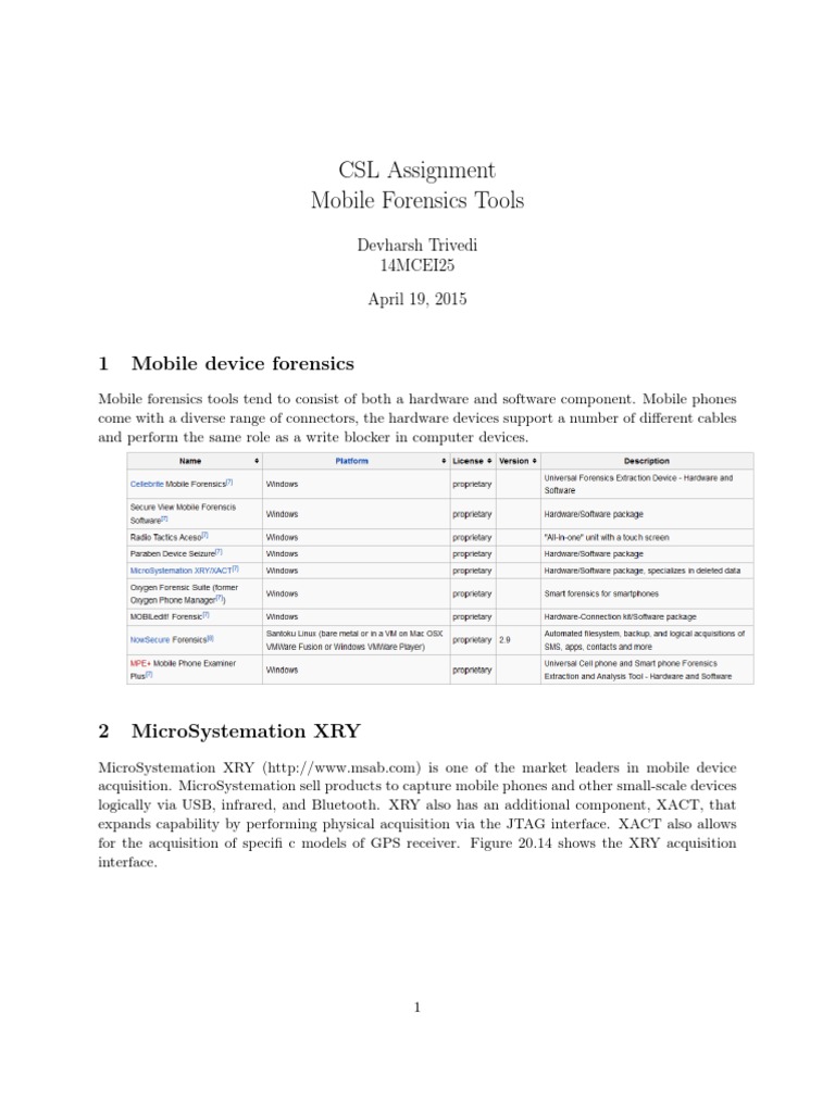 14mcei25 CSL Assignment | PDF | Personal Digital Assistant | Mobile Phones