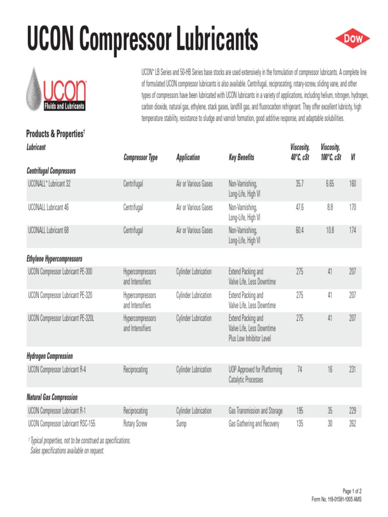 UCON Compressor Lubricants: Products & Properties | PDF | Gas ...