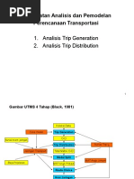 Tutorial Vissim | PDF