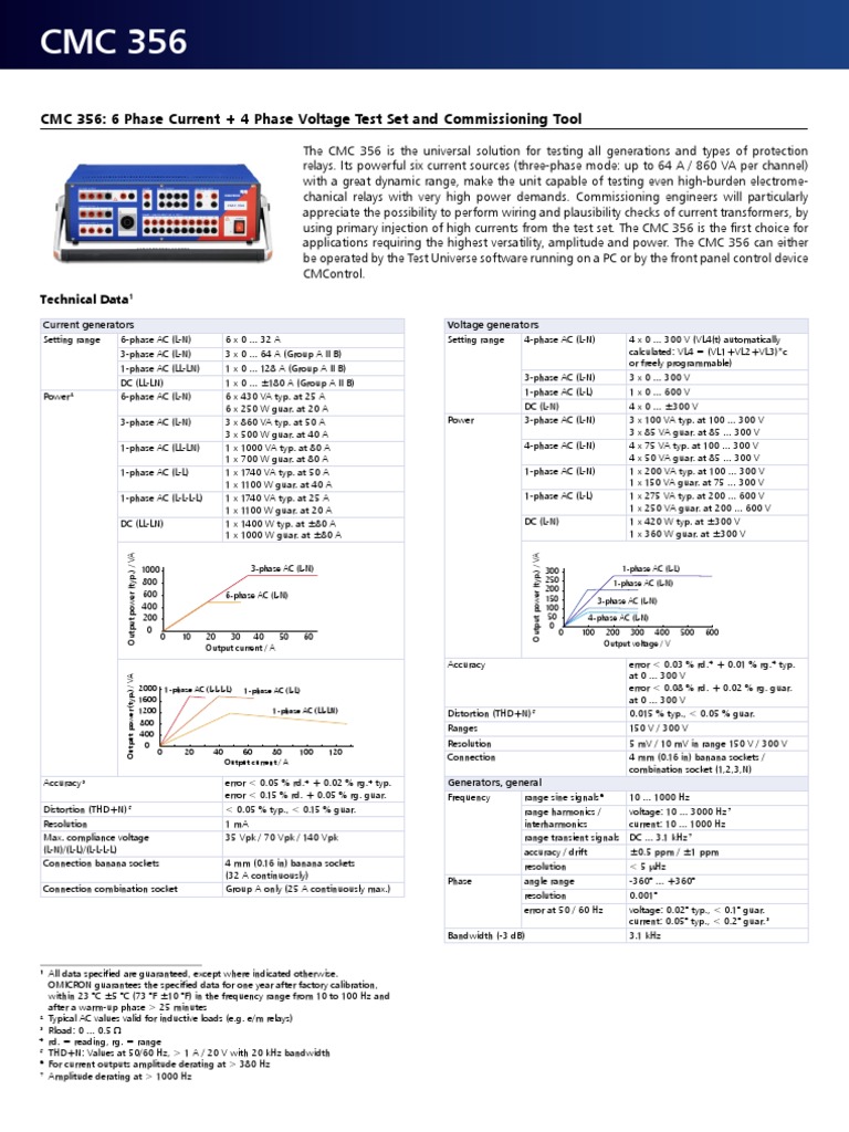 CMC 356 Technical Data ENU | PDF | Amplifier | Sampling (Signal Processing)