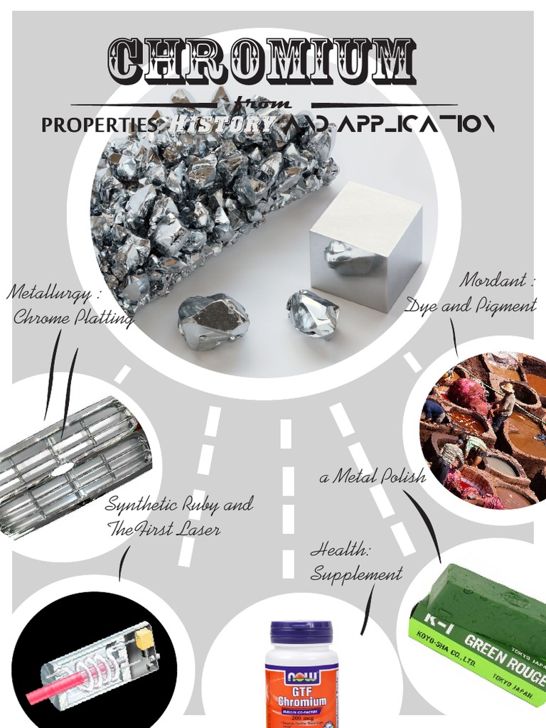 Properties Properties: Chromium Chromium | Download Free PDF | Chromium ...