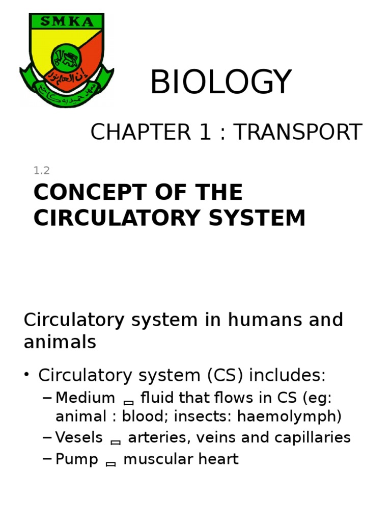 Form 5 Biology: Chapter 1 Subtopic 2 The Circulatory System | PDF ...