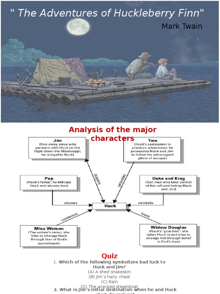 Major Characters in The Adventures of Huckleberry Finn | PDF ...