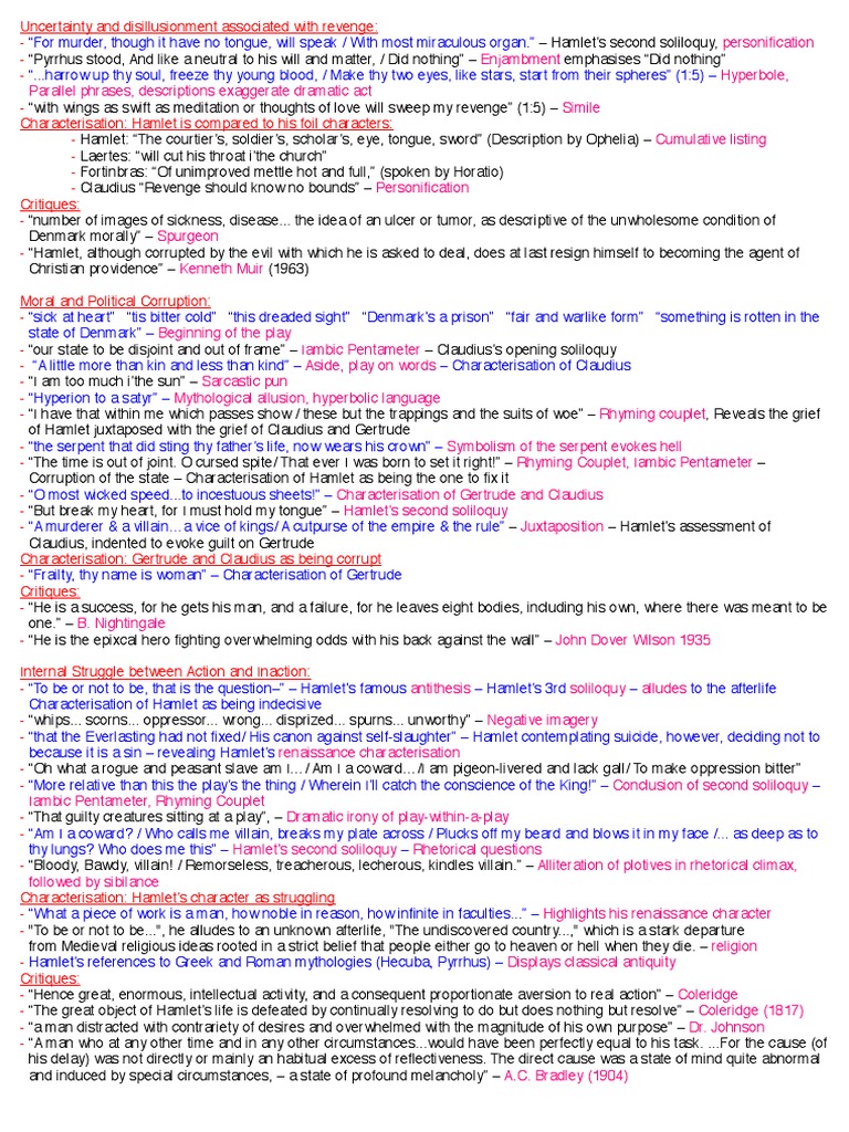 Module B Hamlet Cheat Sheet | PDF | Hamlet | Poetry