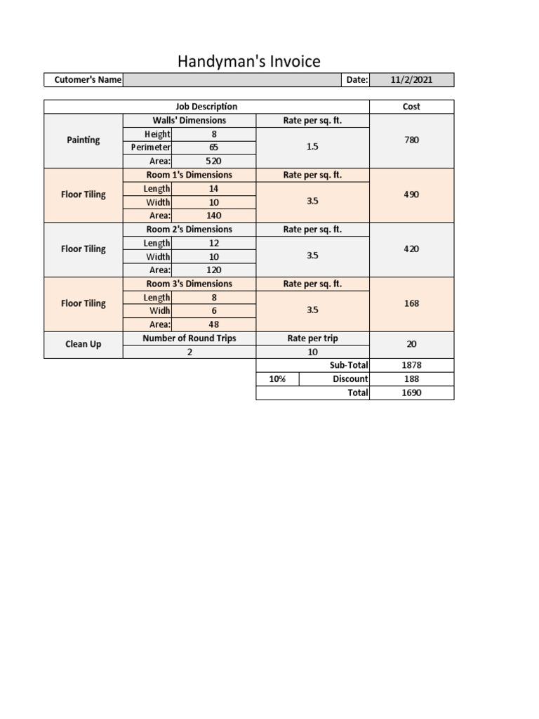 Handyman's Invoice | PDF