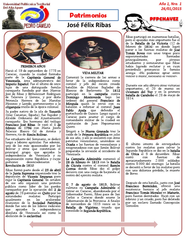 Biografía de José Félix Ribas | PDF | Venezuela | Agitación