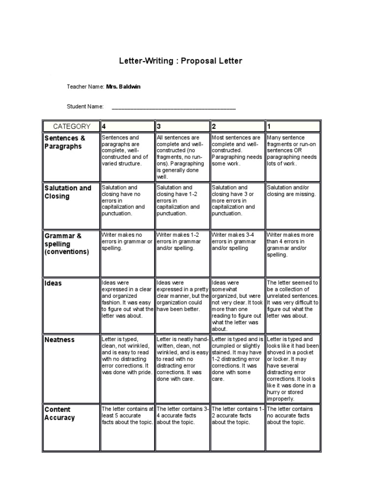 Proposal Letter Writing Guide | PDF