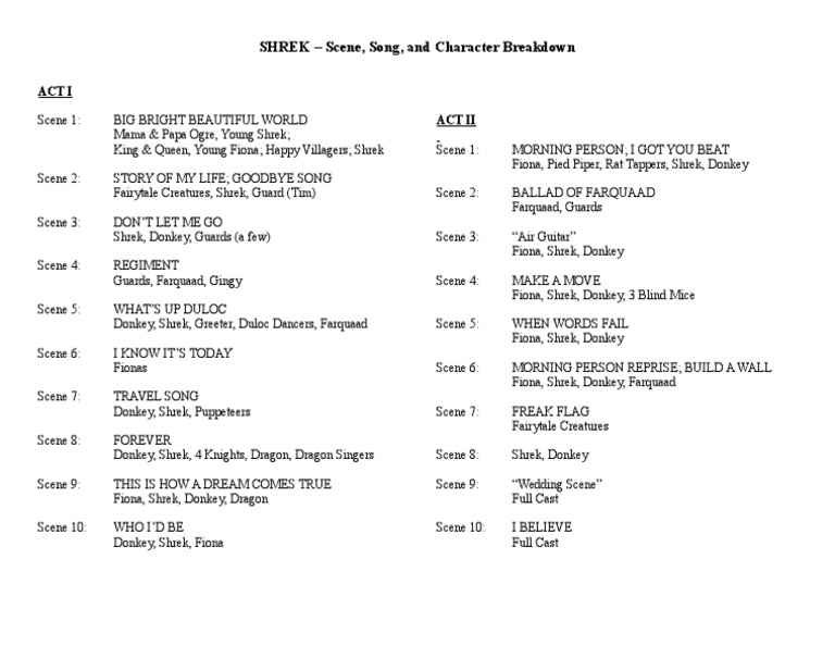 SHREK The Musical - Song and Scene Breakdown | PDF