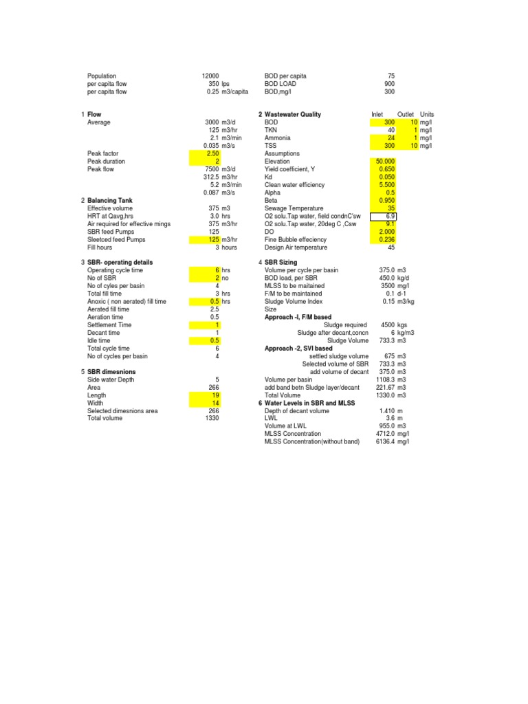 SBR Design | PDF | Hydrology | Liquids
