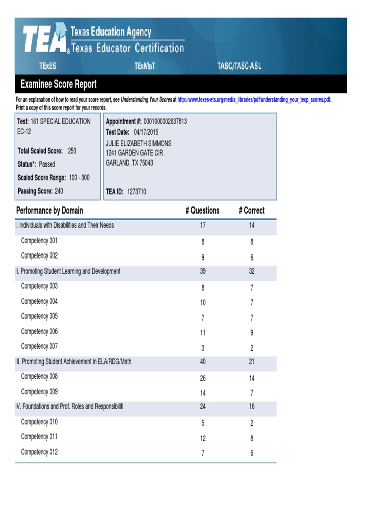 Examineescorereport | PDF