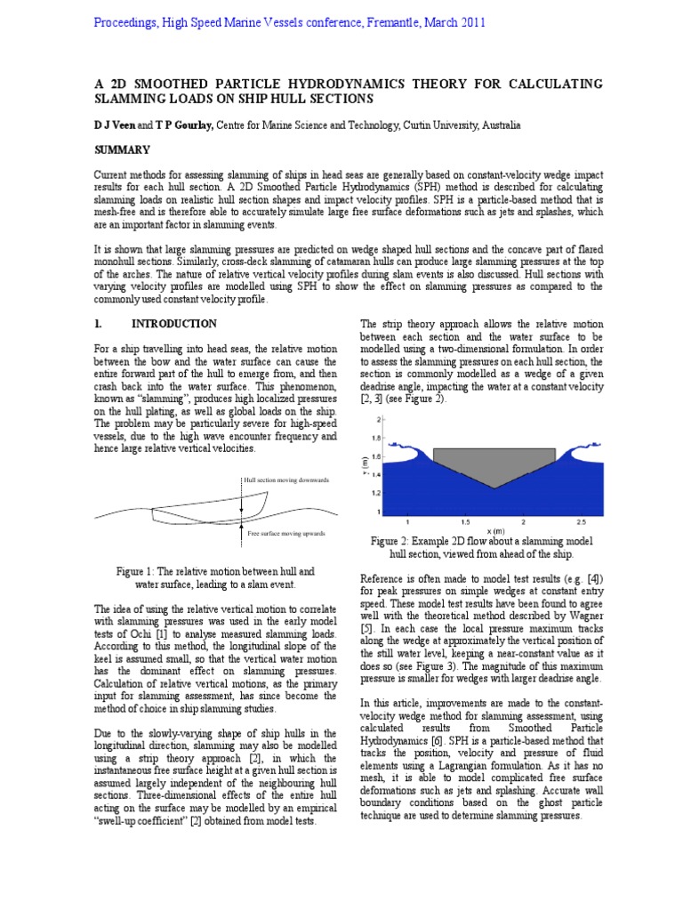 A 2D Smoothed Particle Hydrodynamics Theory For Calculating Slamming ...