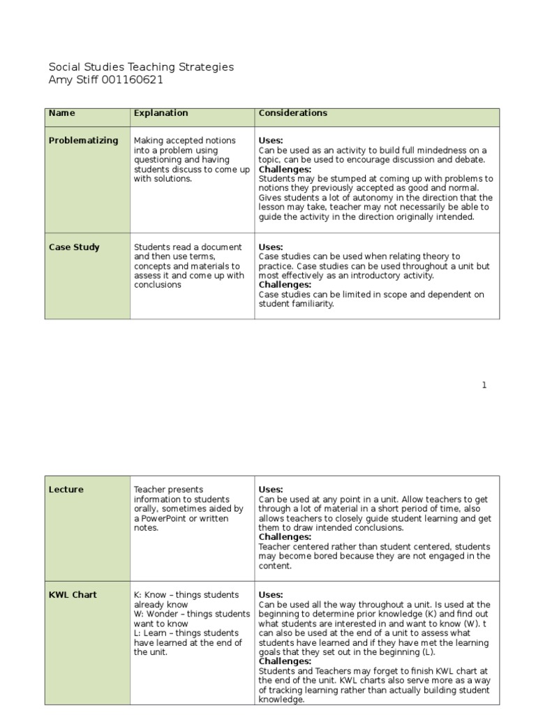 social-studies-teaching-strategies-pdf-lecture-cognition