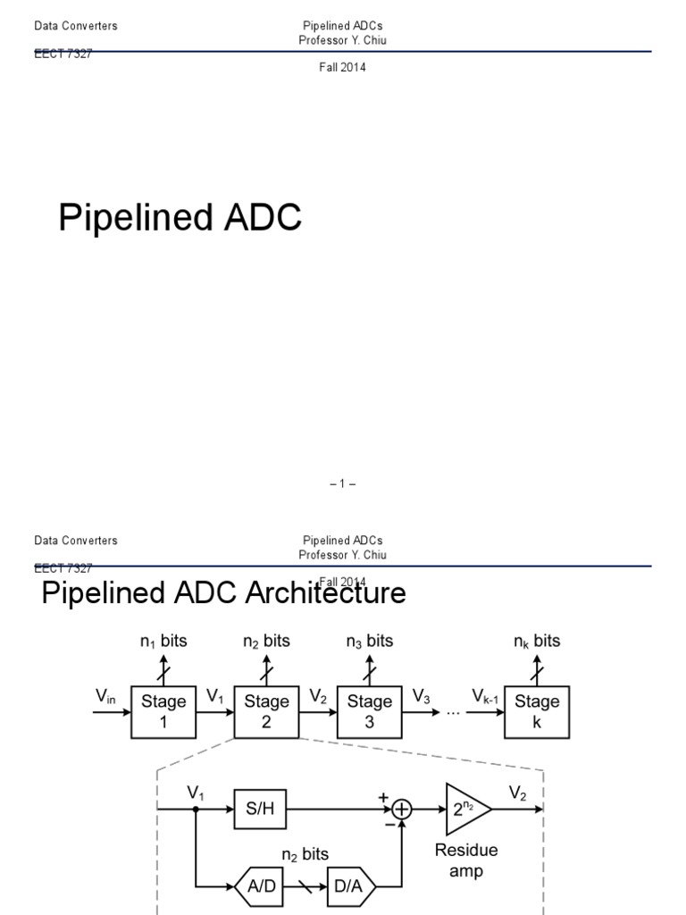 Pipelined Adc | Analog To Digital Converter | Digital To Analog Converter