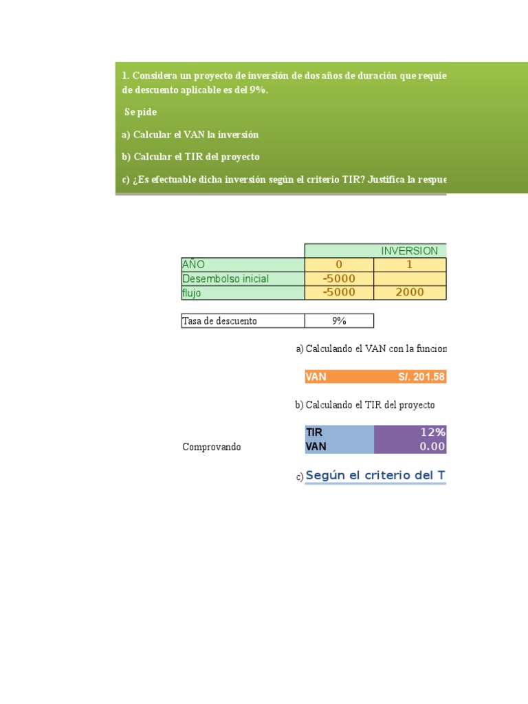 Ejercicios de Van y Tir | PDF | Valor presente neto | Tasa interna de retorno
