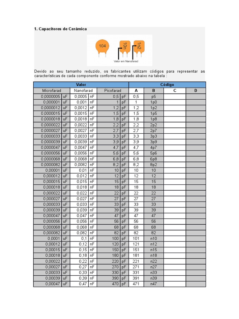 Componentes Eletrônicos | PDF | Diodo | Relé