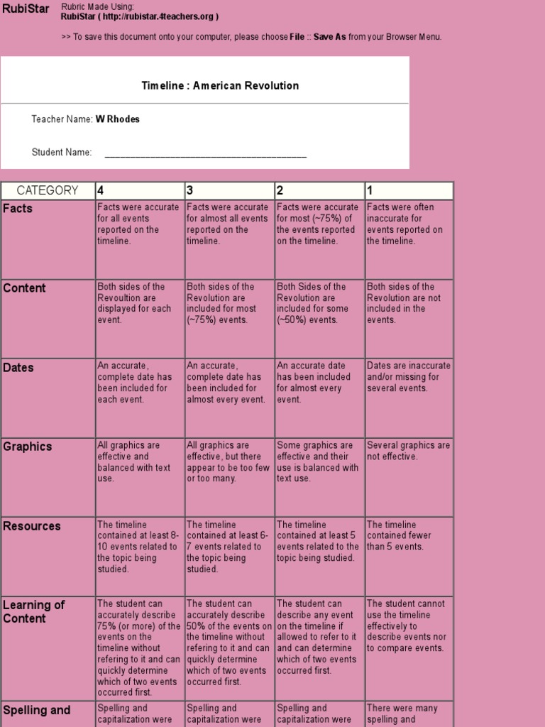 Timeline Rubric | PDF | Graphics | Communication