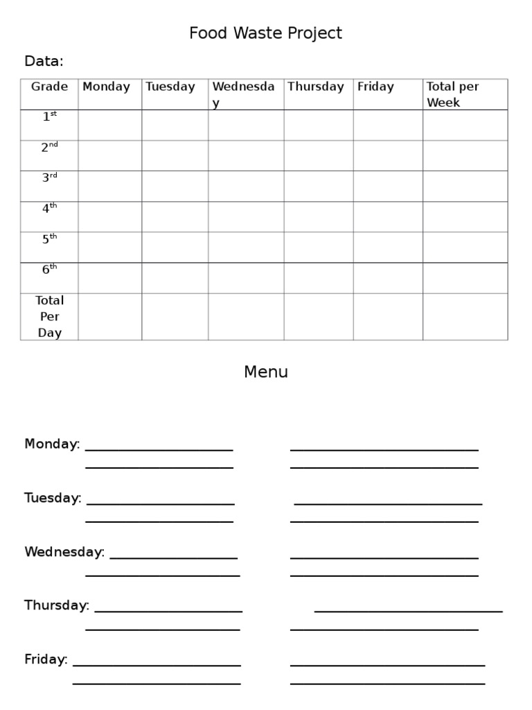 Weekly Food Waste Tracking Data | PDF