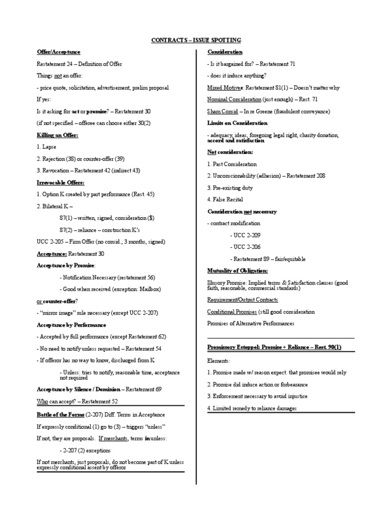 Contract - Issue Spotting | PDF | Parol Evidence Rule | Offer And ...