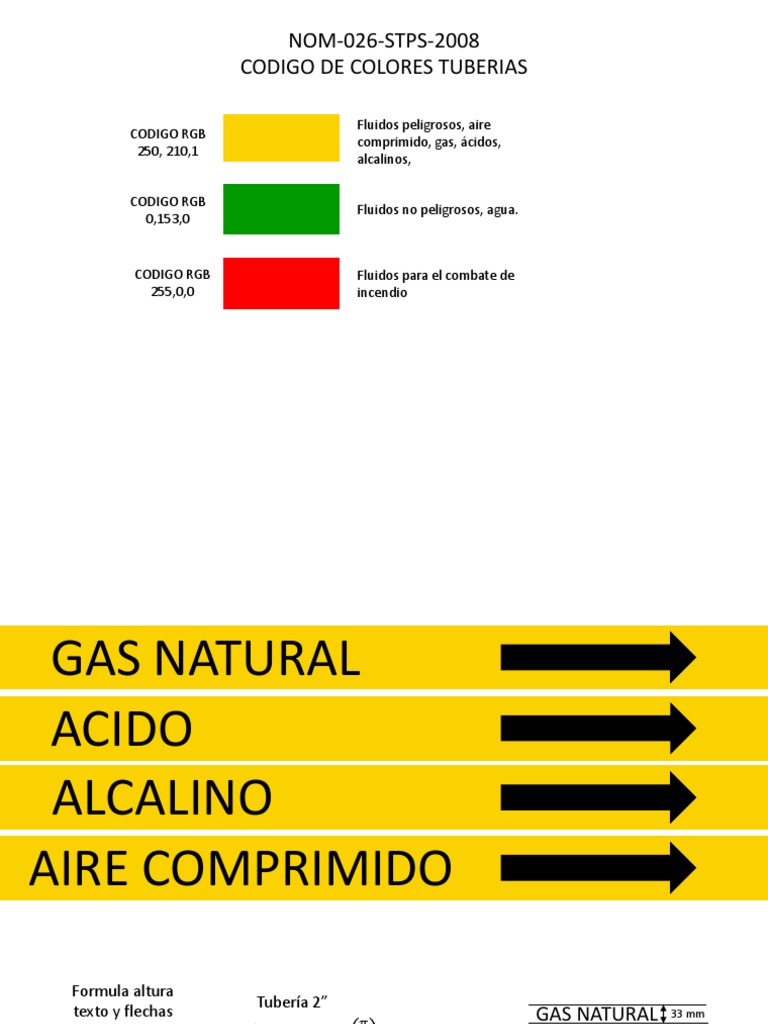 Codigo de Colores y Leyendas Tuberias NOM-026-STPS-2008 | PDF