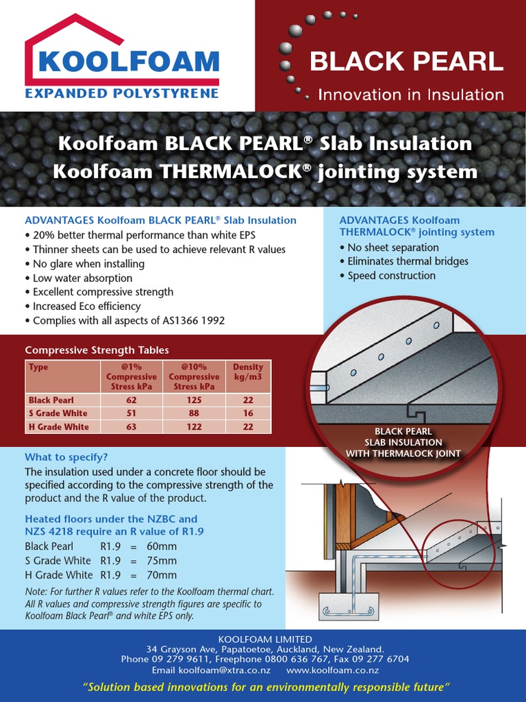 Koolfoam Insulation | PDF | Building Insulation | Polystyrene