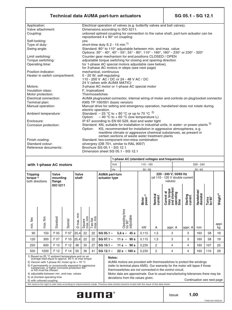 Auma 1 | PDF | Electrical Connector | Electric Motor