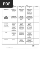 Poetry Writing and Illustration Rubric | PDF | Poetry | Writing