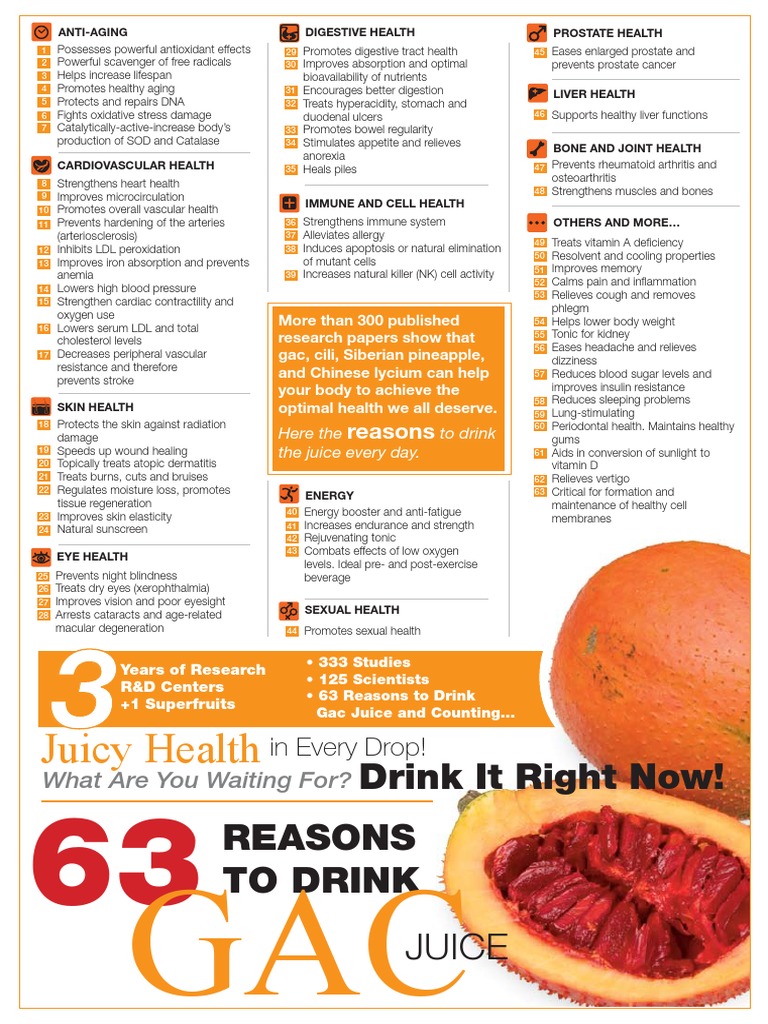 63 Reasons To Drink Gaç Juice (g3 From Pharmanex-Nu Skin) | PDF ...