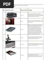 Makalah Hardware, Software, Dan Brainware Komputer | PDF
