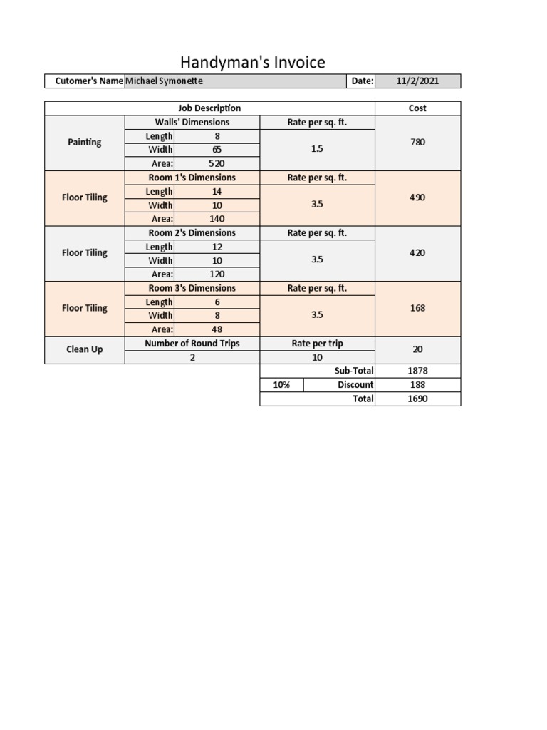Handyman Invoice for Michael Symonette | PDF