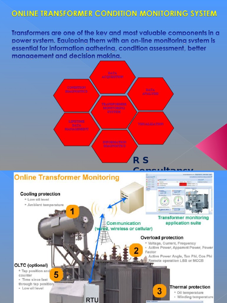 Transformer Monitoring Solutions | PDF