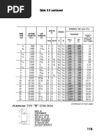 Casing Design Tables for Drilling Engineering | PDF | Mechanical ...