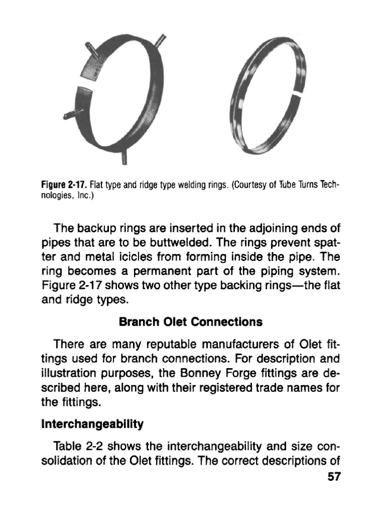 Figure 2-17. Flat Type and Ridge Type Welding Rings. (Courtesy of Tube ...