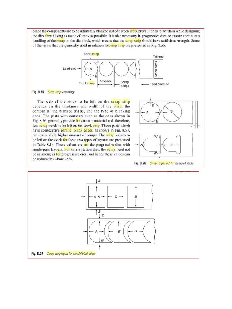 Strip Layout | PDF