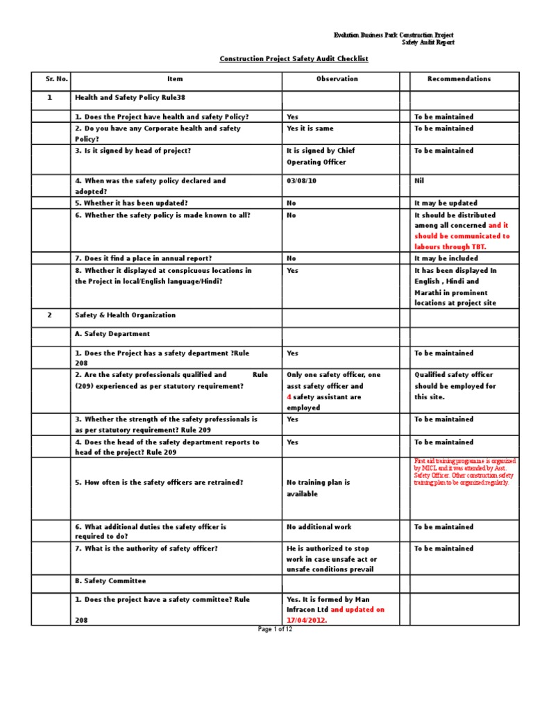 Construction Safety Audit Checklist | PDF | Personal Protective ...