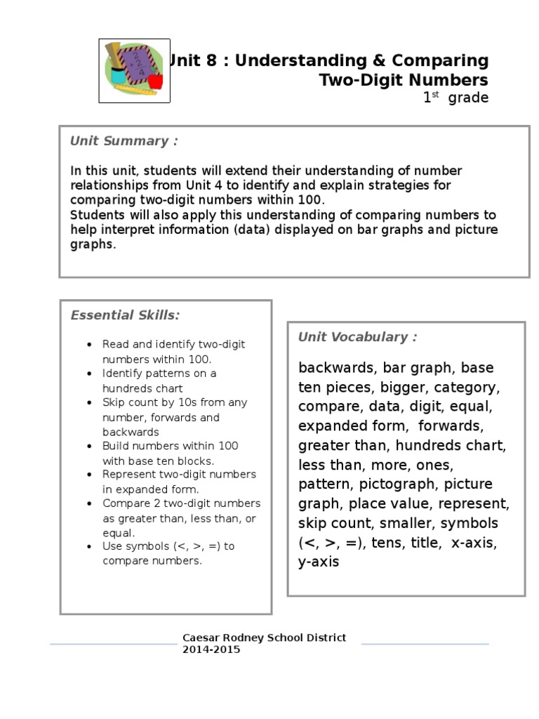 Comparing Two-Digit Numbers in 1st Grade | PDF