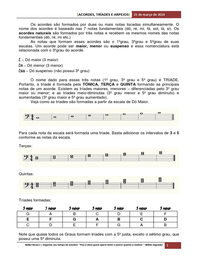 Acordes, Triades e Arpejos | PDF | Acorde (música) | Intervalo (música)