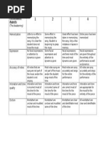 Rubric For Singing | PDF | Singing | Rhythm