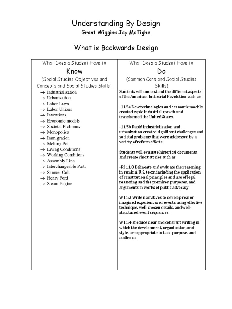 Backward 2 | PDF | Politics | Social Science