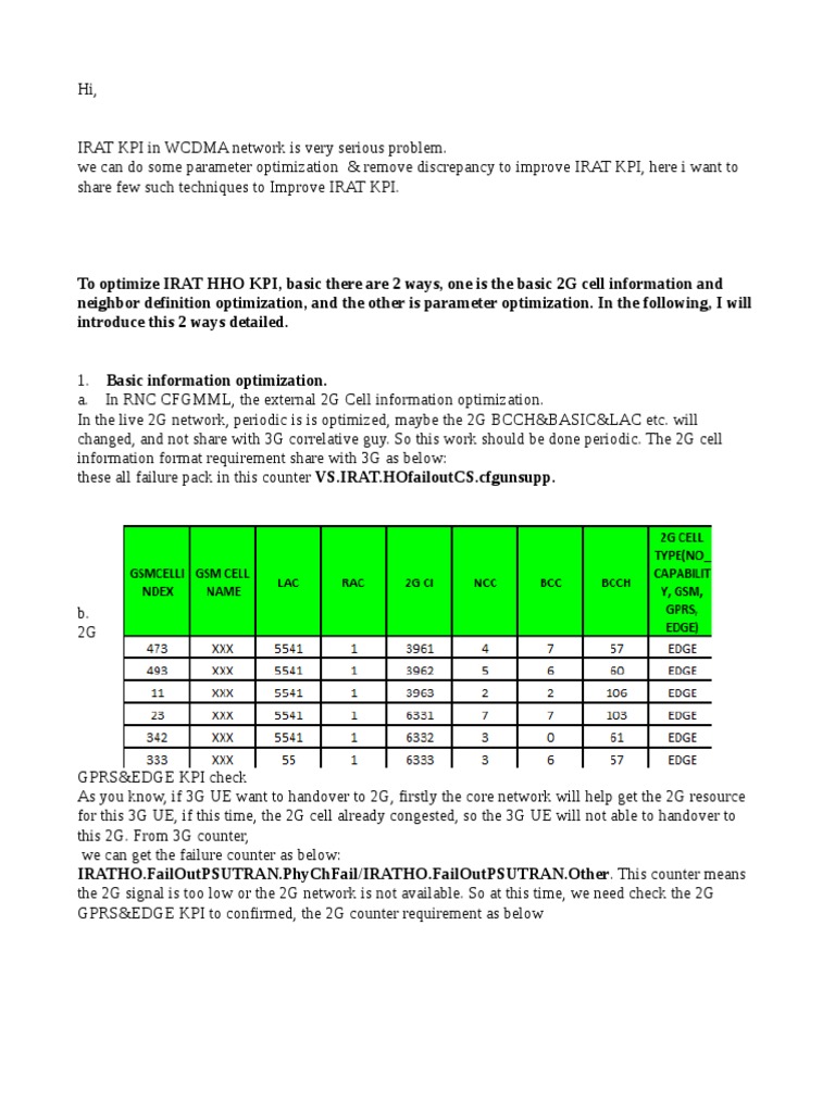 IRAT Improvement Huawei | PDF | Wireless | Electrical Engineering