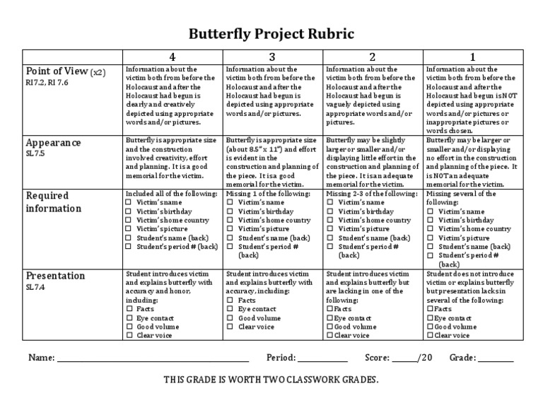 Butterfly Rubric | PDF