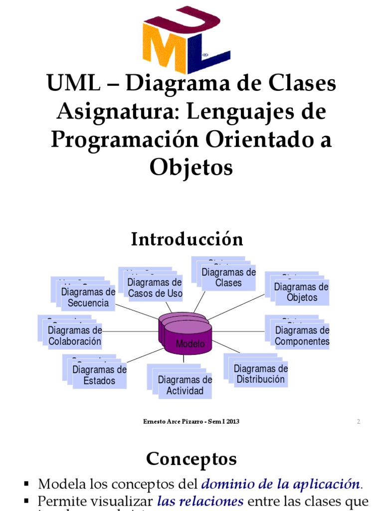 Diagrama de Clases en UML | PDF | Herencia (Programación Orientada a ...