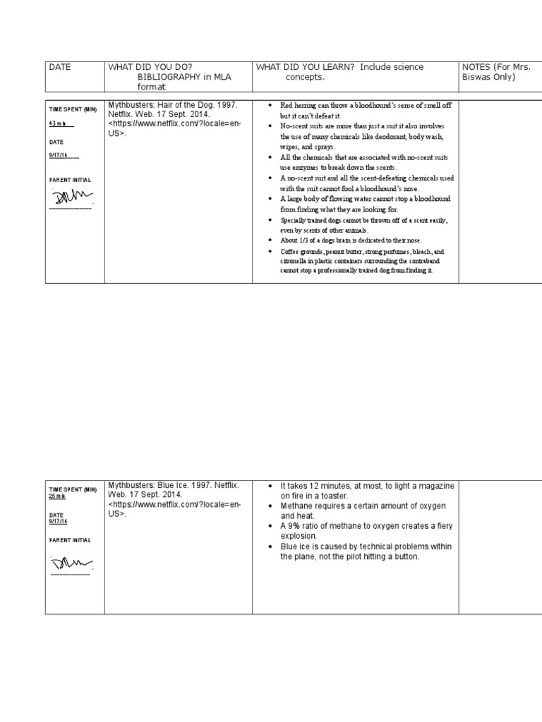 Mythbusters Science Insights and Notes | PDF